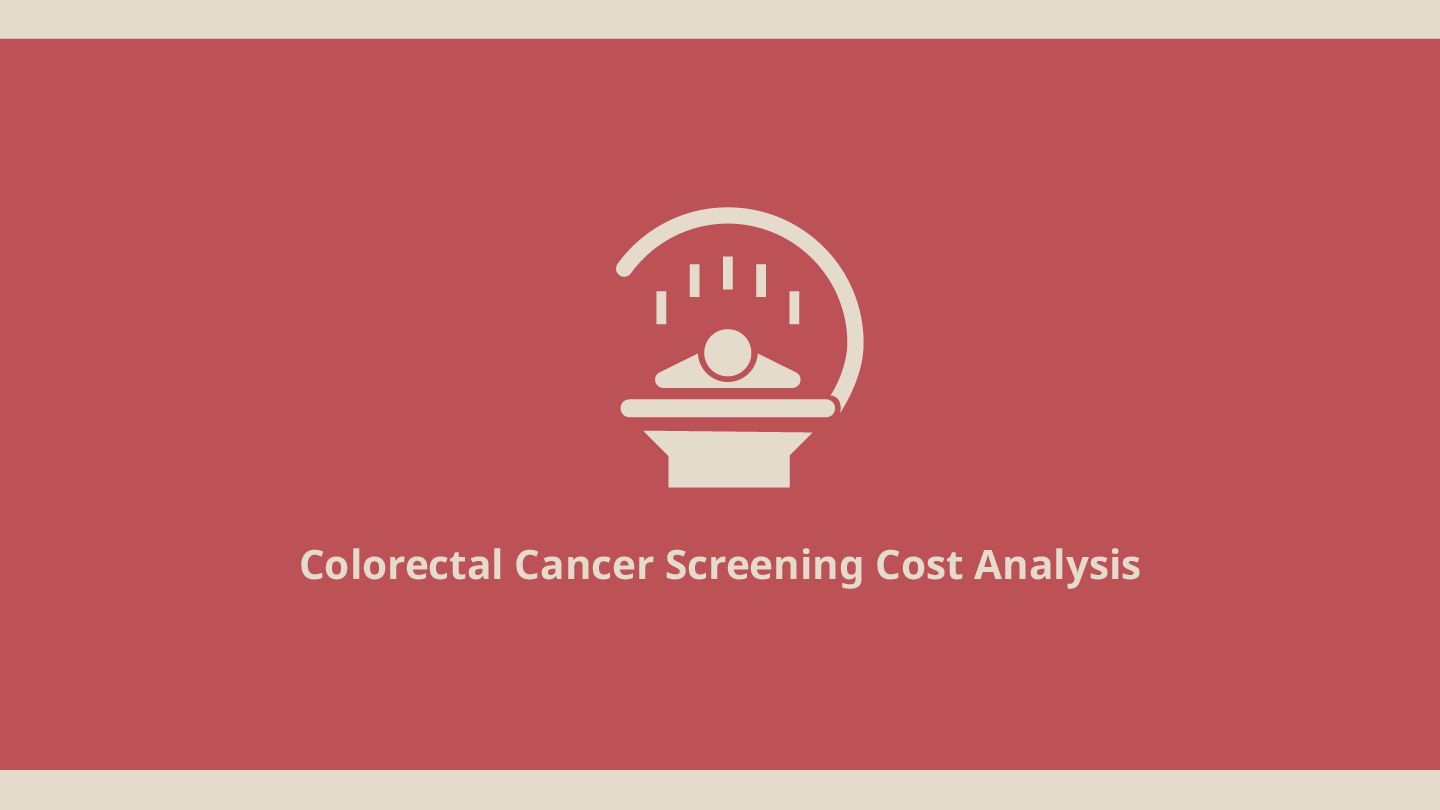 A Cost Utility Analysis Of Colorectal Cancer Screening In The