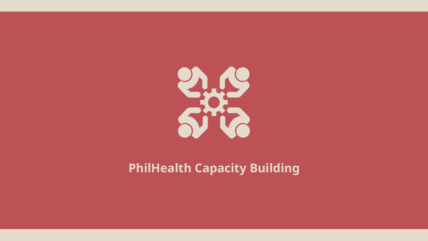 PhilHealth Capacity Building - EpiMetrics, Inc.